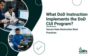 DoDI 5200.48 Guide: Secure CUI Handling & Data Disposal Rules